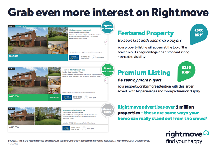 Maynard Paton | [SharePad] Screening For My Next Long-Term Winner ...