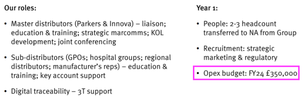 Maynard Paton | TRISTEL: Record 81% Gross Margin Supports Positive H1 ...